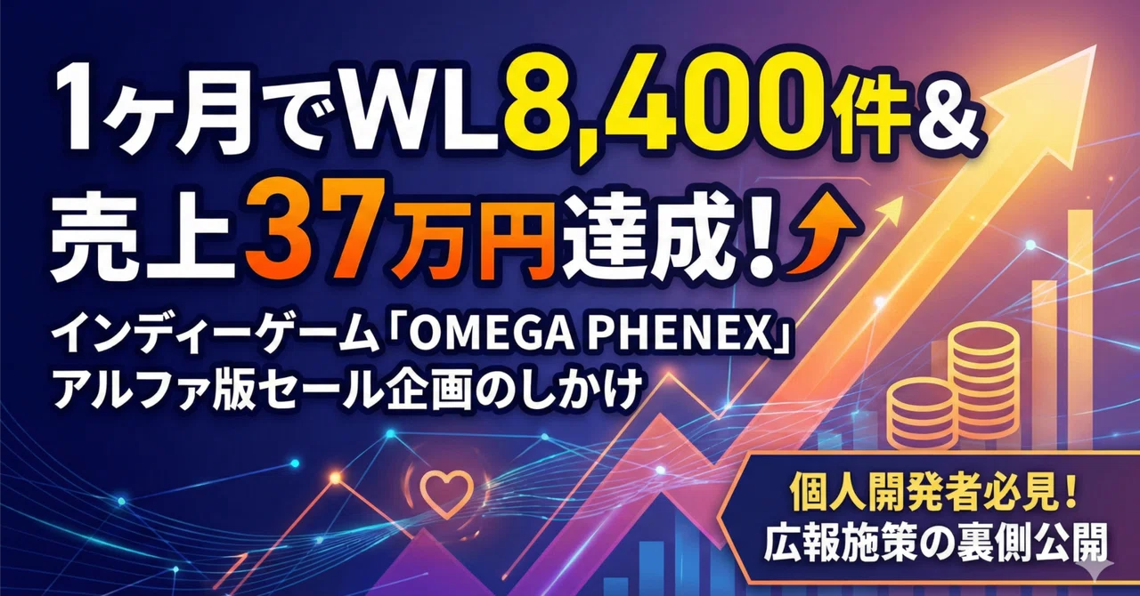 1ヶ月でWL8,400件＆売上37万円達成！ - 「OMEGA PHENEX」アルファ版セール企画のしかけ2｜フルクラム