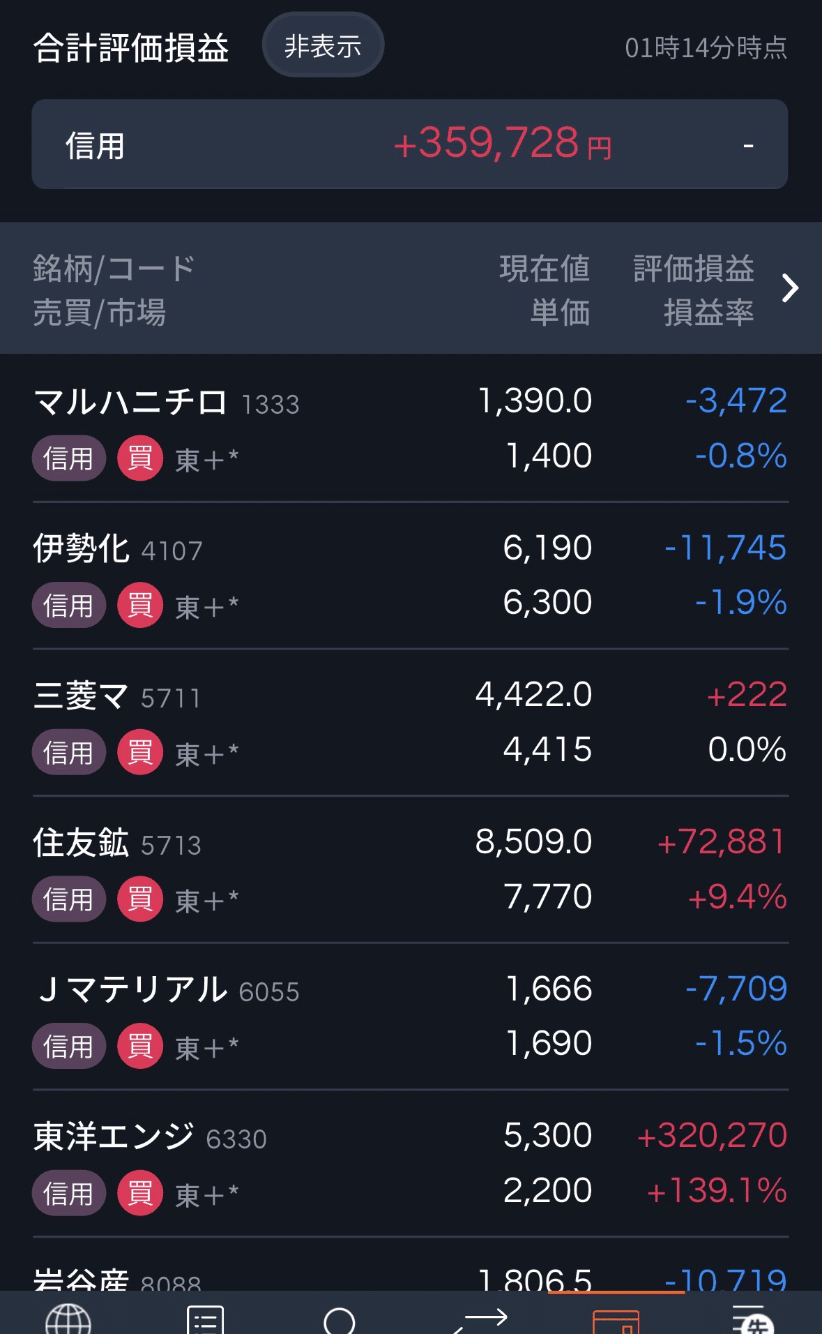 2026/1/26取引記録 「耐えてる」｜UUU