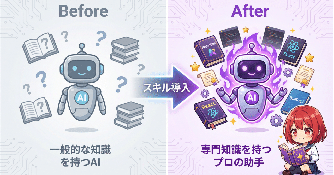 AIにRemotionスキルを入れたら、話が通じるようになった（Antigravity × Remotionで動画作成）｜Kino