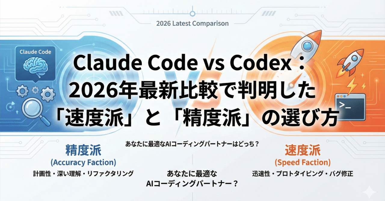 Claude Code vs Codex：2026年最新比較で判明した「速度派」と「精度派」の選び方｜Agexworks