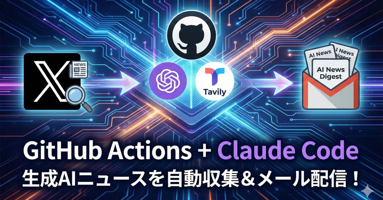 GitHub Actions + Claude Code で生成AIニュースを自動収集してメール配信する｜夢見るIT内視鏡医