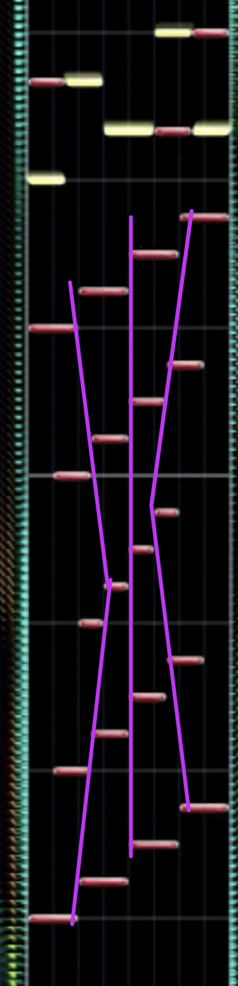 創 -汝ら新世界へ歩む者なり- SS,SSS向け運指｜toketa_purin