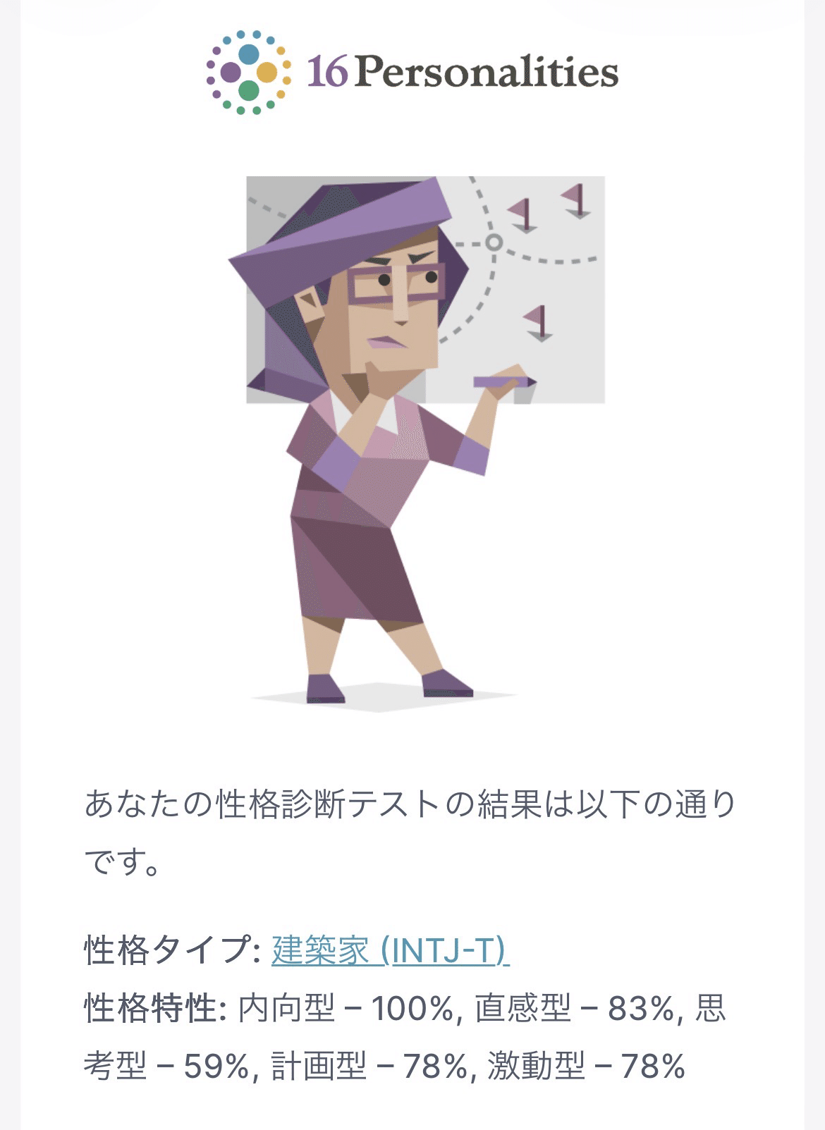 自認INTJのASD（INFJ）｜®️