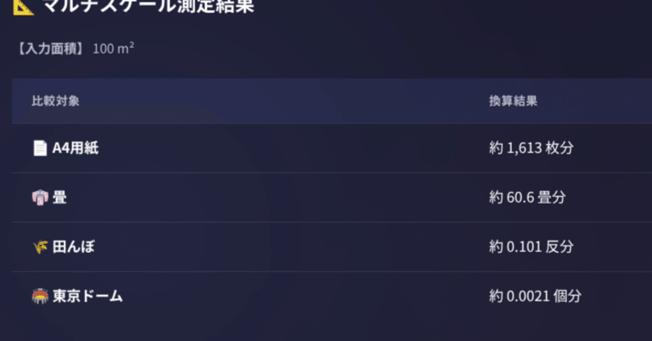 【Day 5】「東京ドーム何個分？」を完全可視化。土地の価値を狂ったスケールで測るアプリ #30日アプリチャレンジ｜ma ko