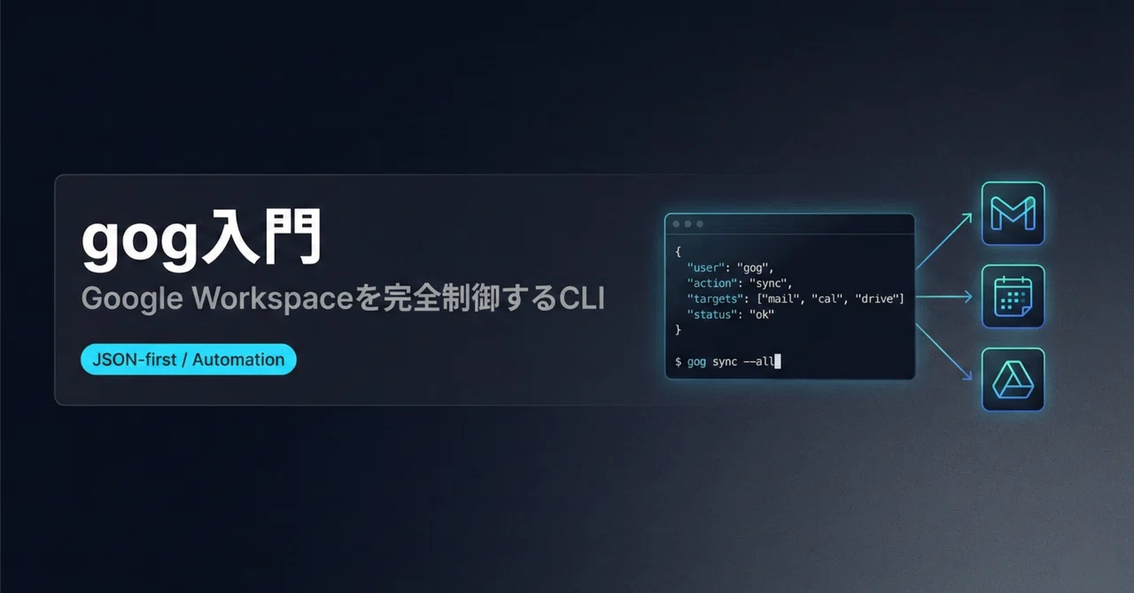 gog入門：Google Workspaceを完全制御するCLIツールの決定版｜アイドリ | AI-Driven Lab