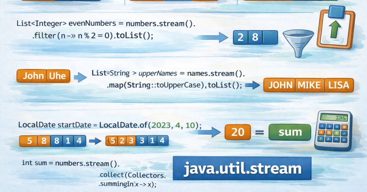 java.util.stream でデータを効率的にフィルタ、マッピング、集計する｜よーた