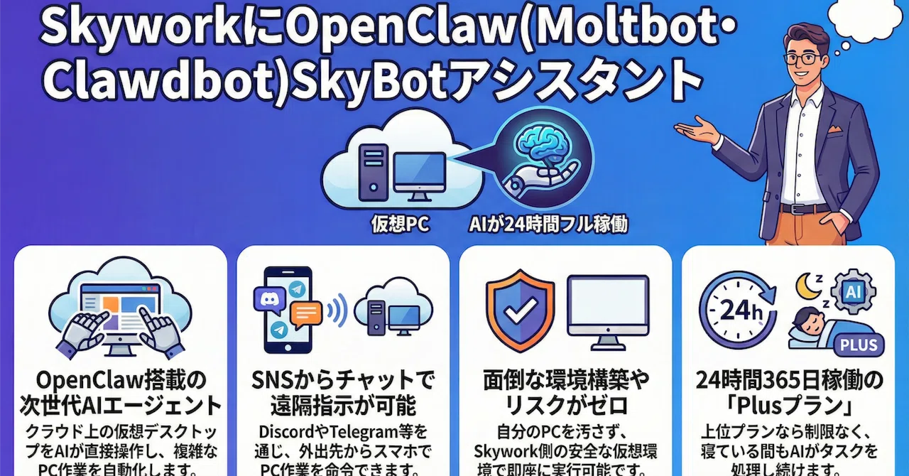 SkyworkにOpenClaw(Moltbot･Clawdbot)SkyBotアシスタント｜(新潟県)長岡造形大学 情報リテラシー論 講師 横田秀珠
