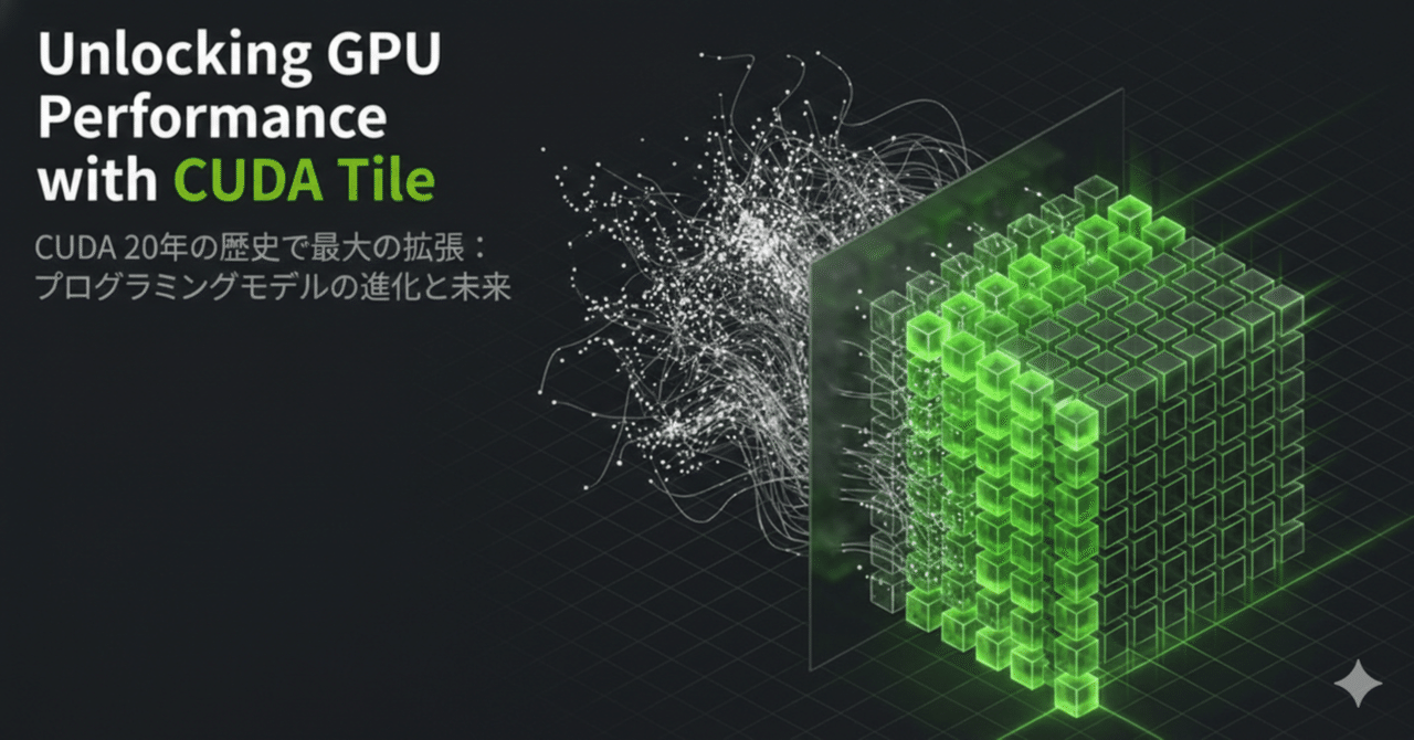NVIDIA Developerチャンネル、Unlocking GPU Performance with CUDA Tile 内容紹介 ...