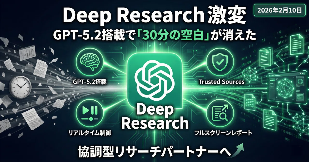 【速報】ChatGPT Deep Researchが激変｜GPT-5.2搭載で「30分の空白」が消えた｜やすだ.dev@毎日投稿