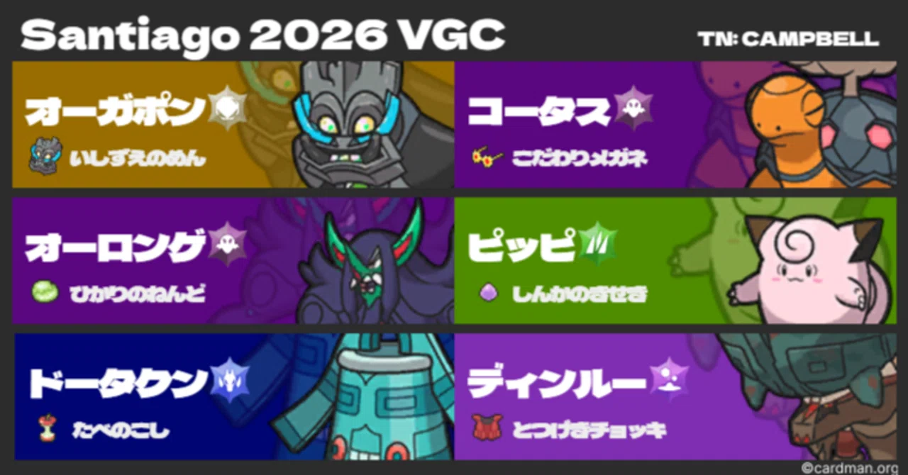 [Pokémon SV Regional Santiago 2026 VGC] Clefairy Follow Me y Bronzong ...