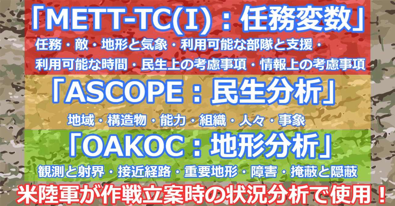 米陸軍が状況分析で使う「METT-TC(I) ・ASCOPE・OAKOC」紹介メモ。「FM 5-0 作戦計画/命令作成」の一部より｜にょむっち ...