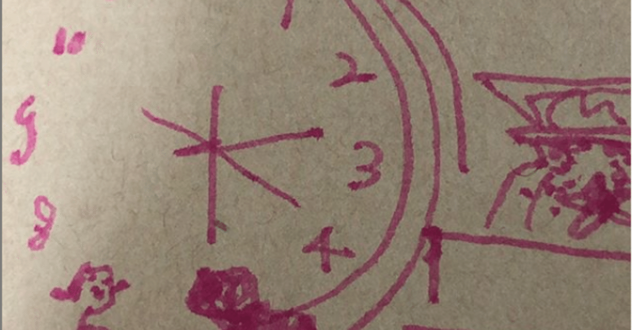 夜中から朝に架けて、SNSの窓をすこしあけてみた、 よ｜moOog yamamOTO｜note