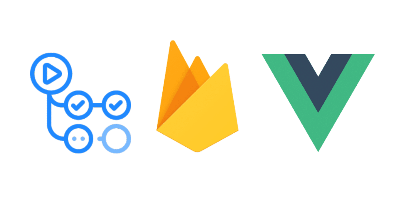 GitHub ActionsとFirebaseを使ってVue.jsのコードをdeployしてみる｜emono