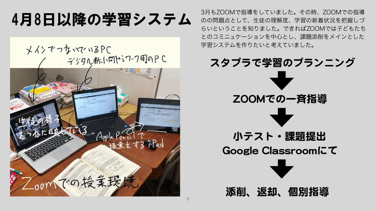 Google Classroomなど複数のICTツールを組み合わせたオンライン指導方法｜宮崎教室【オンライン指導情報共有会】｜【公式】Studyplus for School マガジン