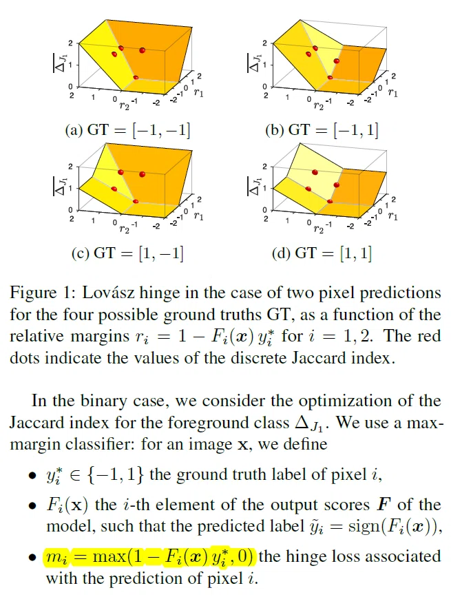 The Lovasz-Softmax loss: A tractable surrogate for the optimization of ...
