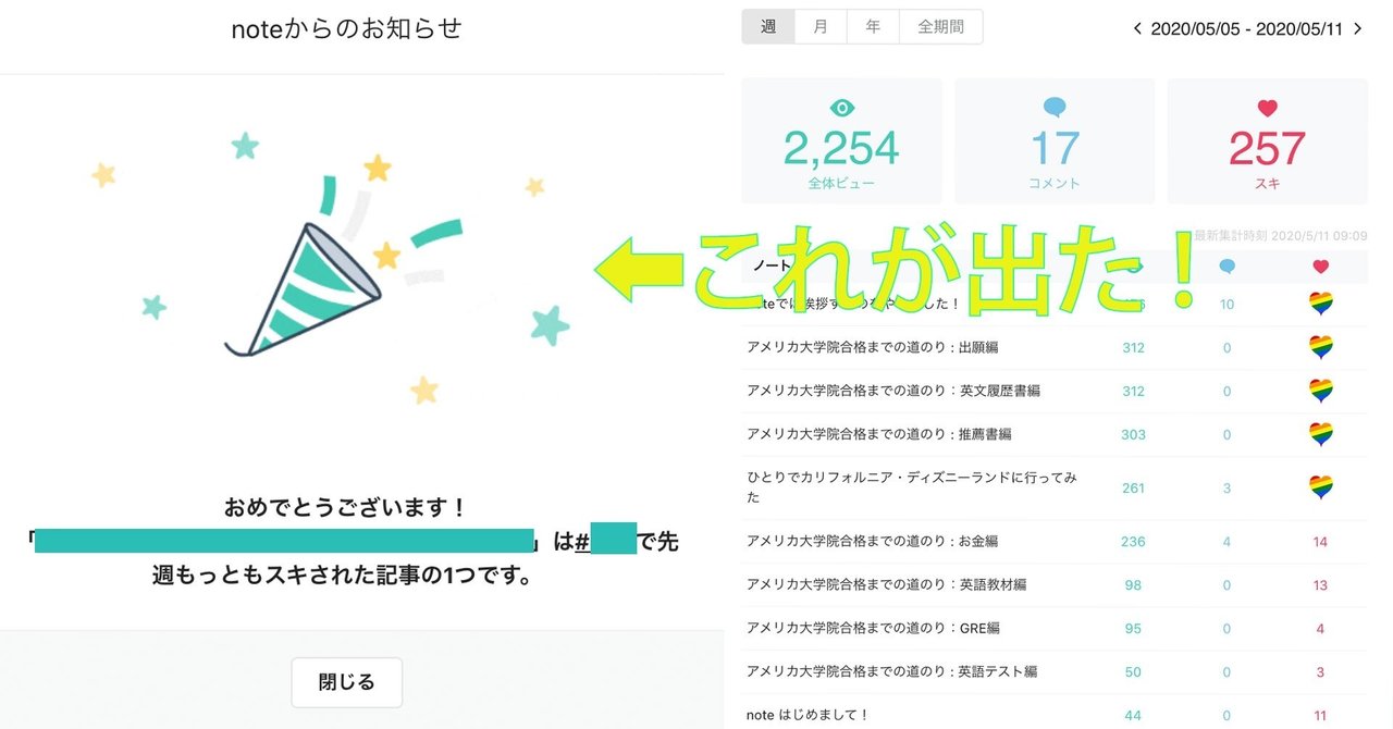 「noteを始めて3週間であのクラッカーが出てきた！」ことの考察｜Naok! Matsui / 松井 直輝｜note