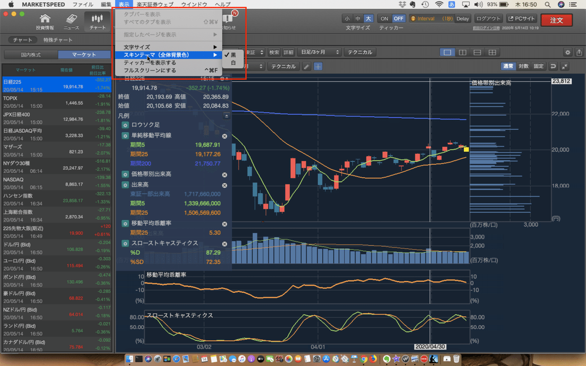 【投資】MarketSpeed for Macの設定色々変えたら使いやすくなってきたよ。｜もりぐちまこと@💹サイドFIRE福岡移住🛫狩猟🐗畑🥦