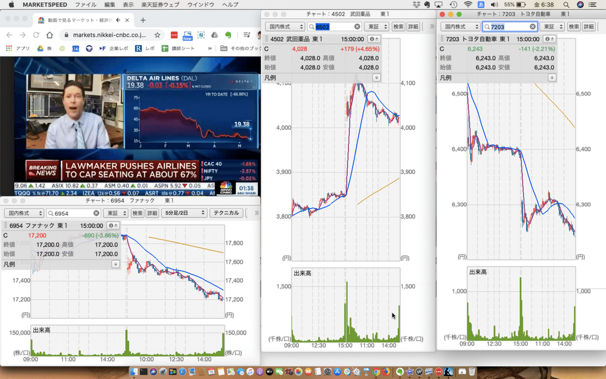 【投資】MarketSpeed for Macの設定色々変えたら使いやすくなってきたよ。｜もりぐちまこと@💹サイドFIRE福岡移住🛫狩猟🐗畑🥦
