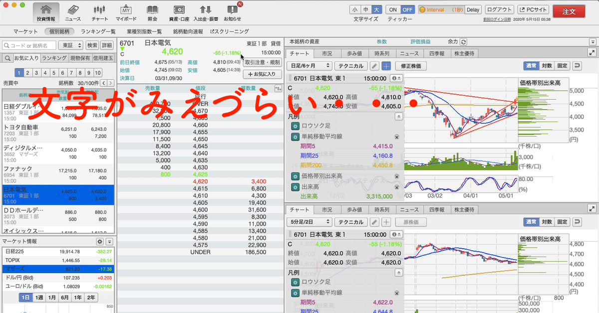 【投資】MarketSpeed for Macの設定色々変えたら使いやすくなってきたよ。｜もりぐちまこと@💹サイドFIRE福岡移住🛫狩猟🐗畑🥦