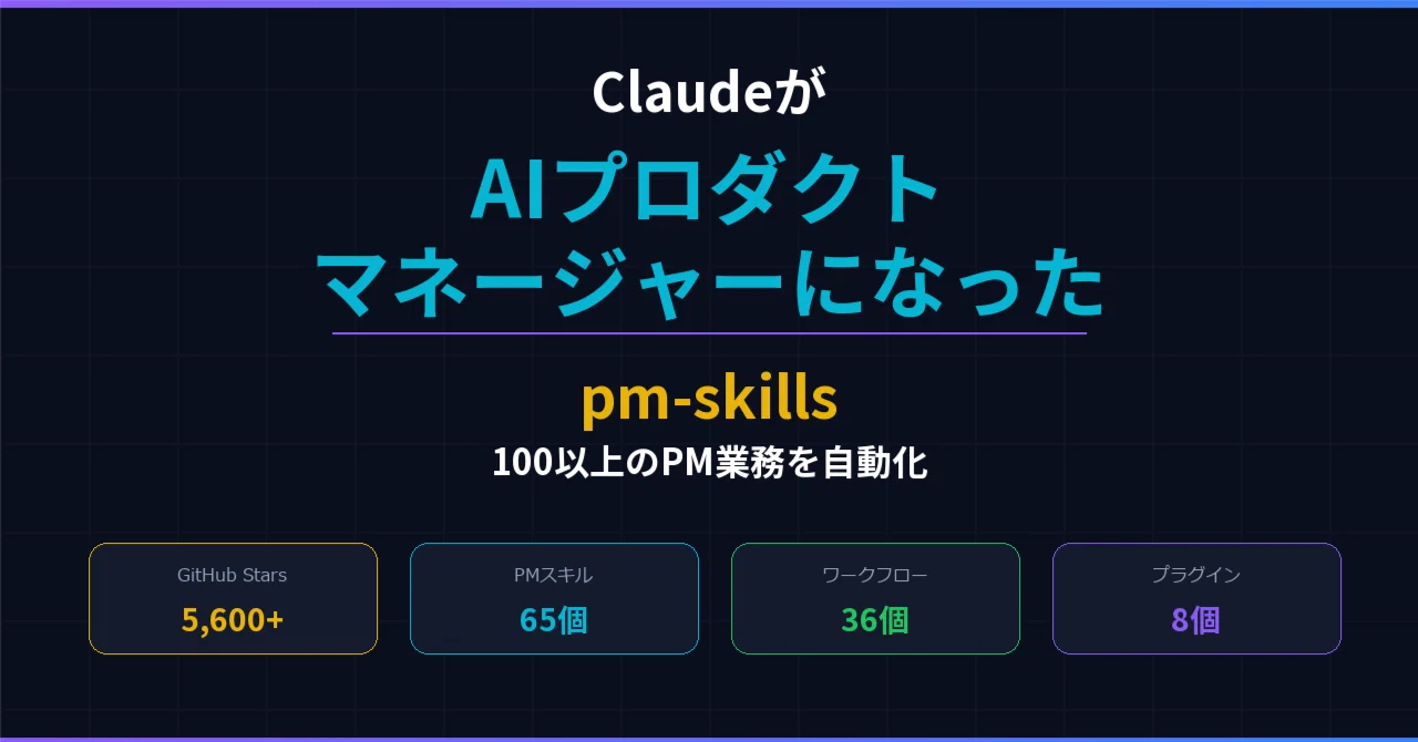 Claude has become a Product Manager. The full story of the open-source ...