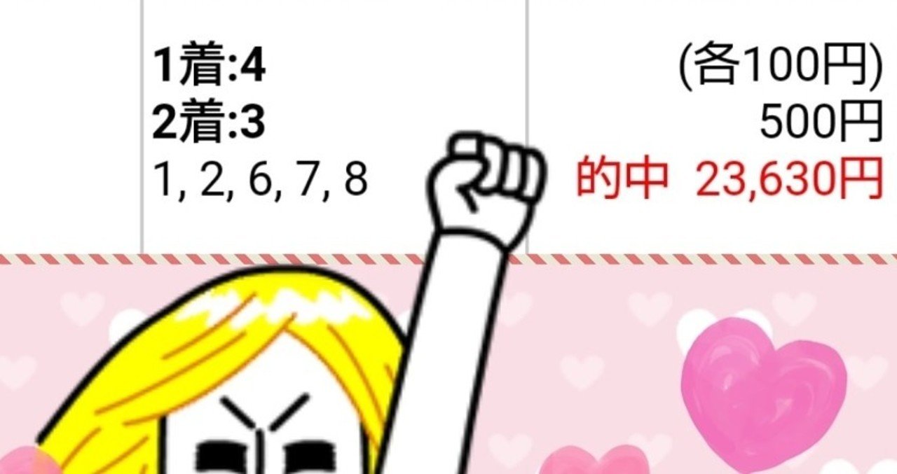 5/17東京11Rヴィクトリアマイル🏇的中🎯｜津曲明海｜note