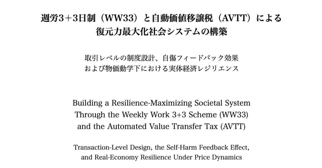 【論文】 週労3＋3日制（WW33）と自動価値移譲税（AVTT）による復元力最大化社会システムの構築｜week331