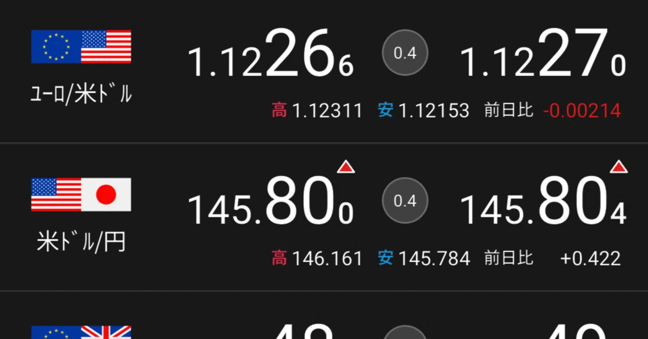 The Yen's Depreciation Beyond 160 Yen to the Dollar: A Thorough ...