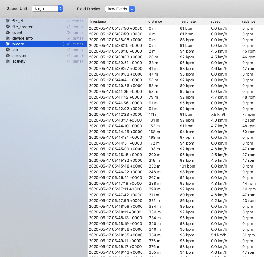 GARMINのデータをcsvに変換する｜shingo.toku