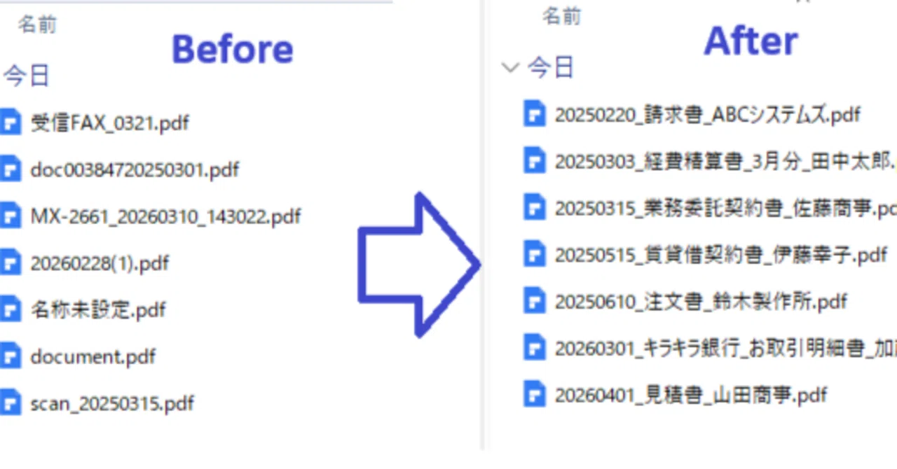【無料】PDFのファイル名をAIが自動でつけてくれるアプリ『AI PDF Renamer』を作りました｜ Just2enough