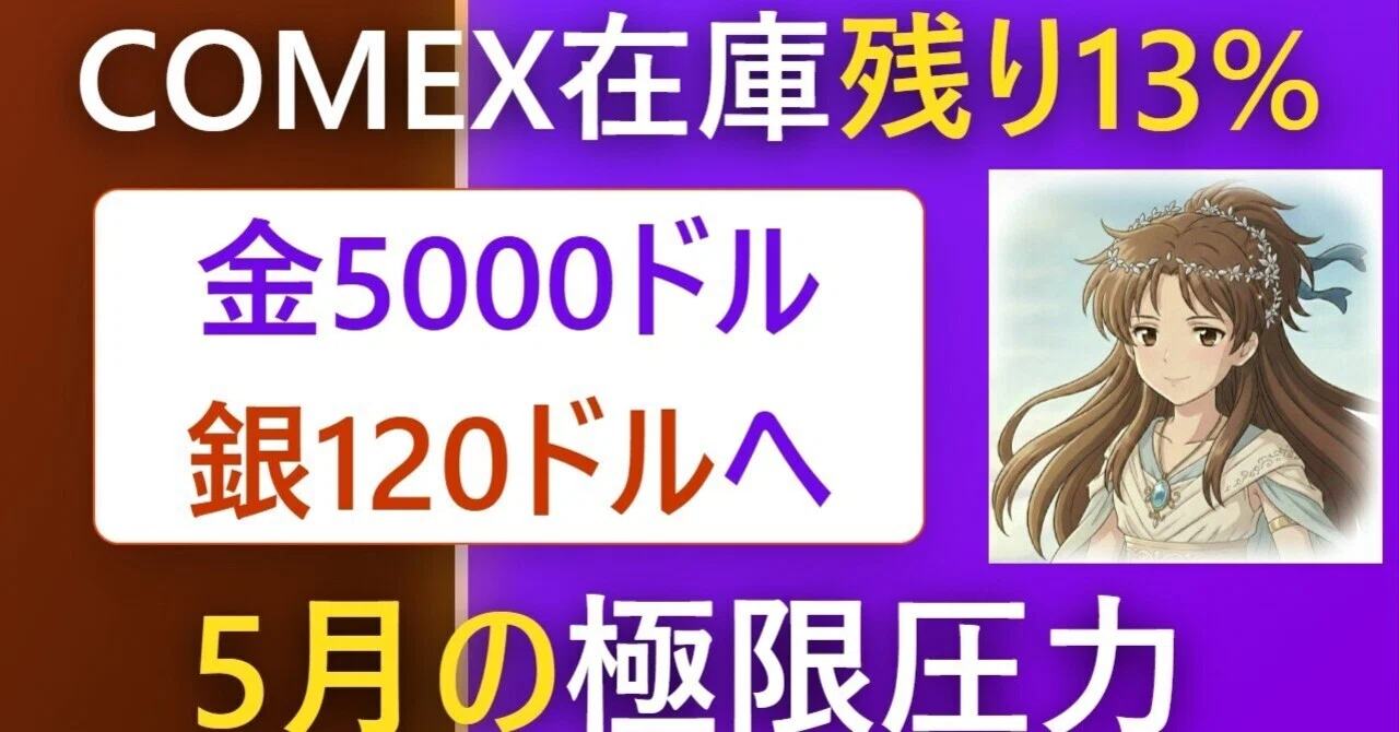 【警告】金5,000ドル・銀120ドルへ！COMEX現物在庫「残り13%」の異常事態と5月に迫る極限の圧力｜お宝金銀プラチナ投資