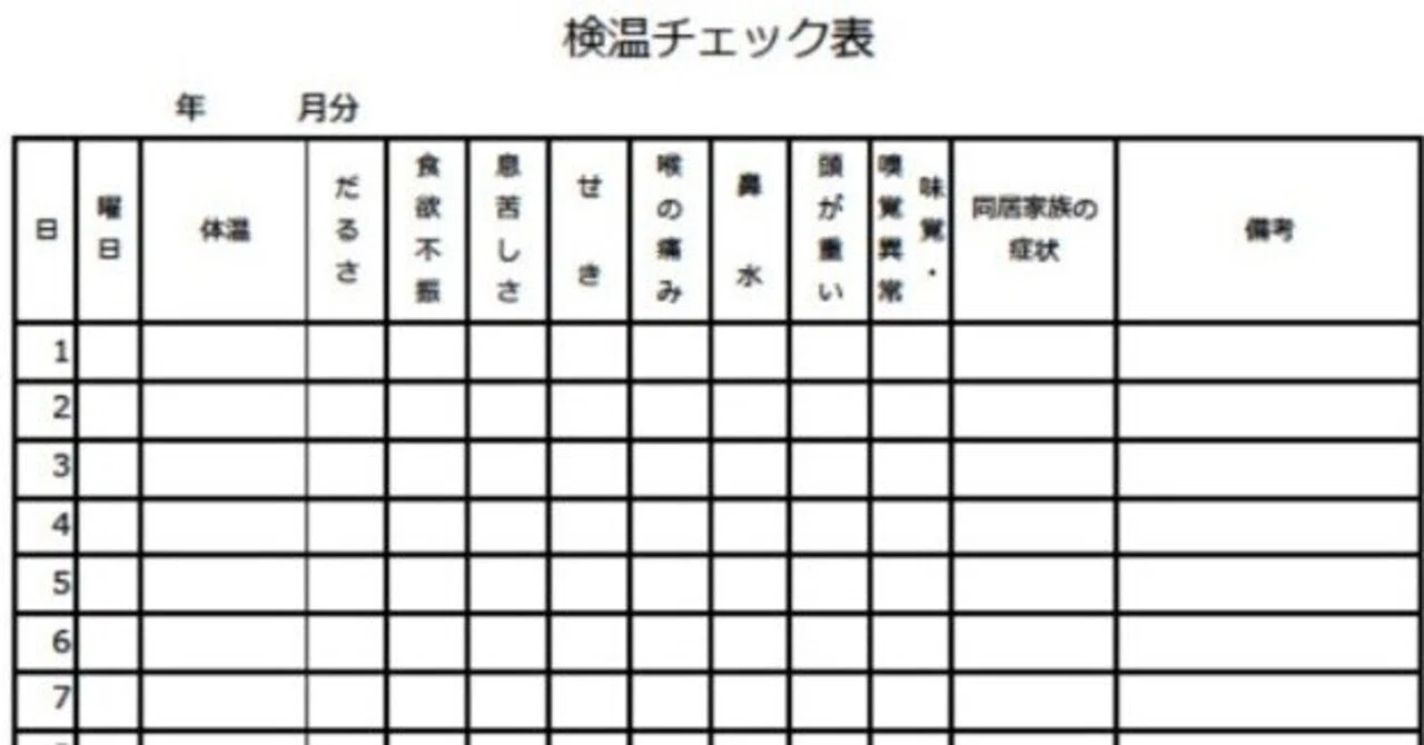 毎日の体調管理に最適！Excel・PDF・JPG対応の検温表テンプレートで体温チェック！健康管理を継続する方法｜シムム