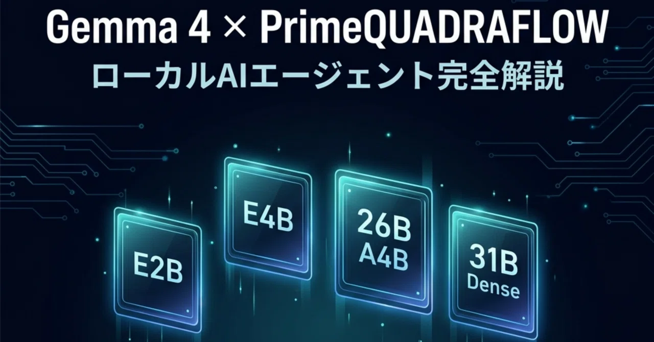 【Gemma 4完全解説】｜PrimeQuadraFlow