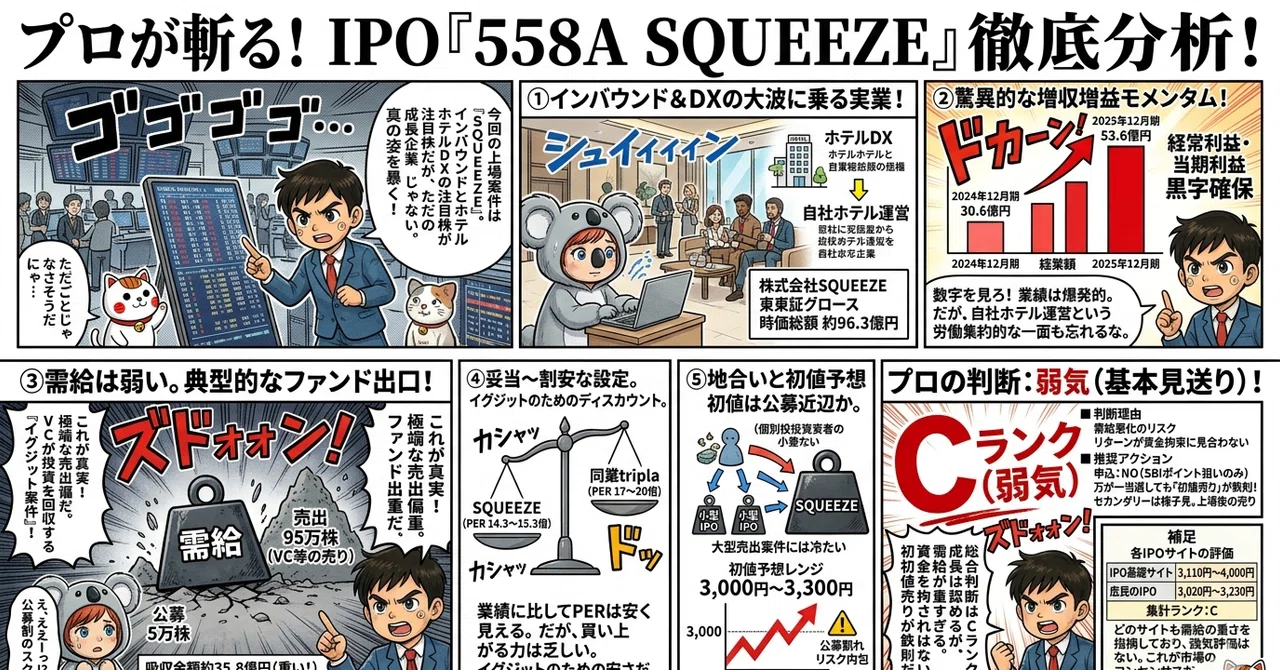 IPO銘柄分析〜SQUEEZE（スクイーズ）（558A）｜天田四朗