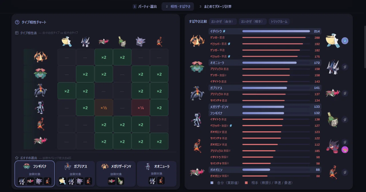 How My Self-Made Tool Mega Evolved and Helped Me Reach Master Rank｜お茂
