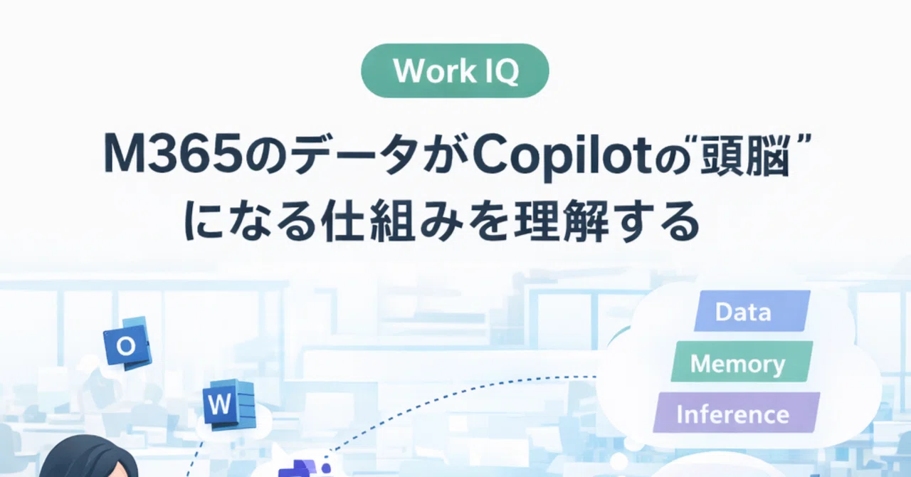 What is Microsoft Work IQ? Understanding how M365 data becomes the ...