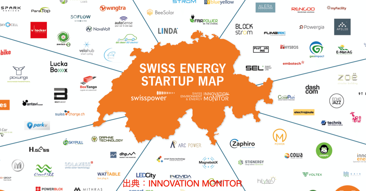 2020 スイスのエネルギースタートアップ 250社を見てみましょう｜SEYMOUR