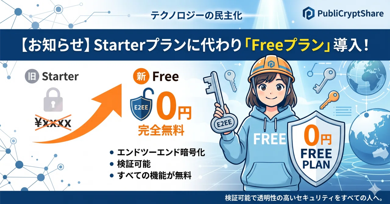 PubliCryptShare Freeプラン導入｜Cala Maclir
