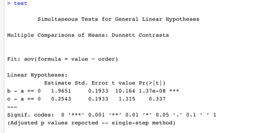 【R言語】パラメトリック多群検定をするコードを書く〜Tukey-KramerとDunnettとBonferroni補正と｜eiko_programming