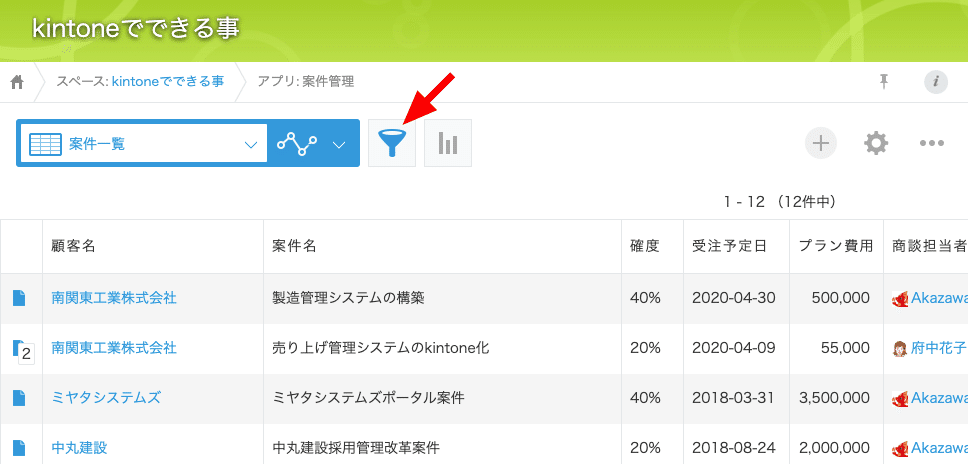 2. kintoneの使い勝手は一覧表示で決まる｜Toshi Akazawa