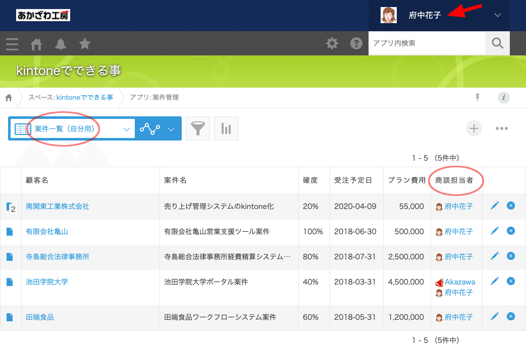 2. kintoneの使い勝手は一覧表示で決まる｜Toshi Akazawa