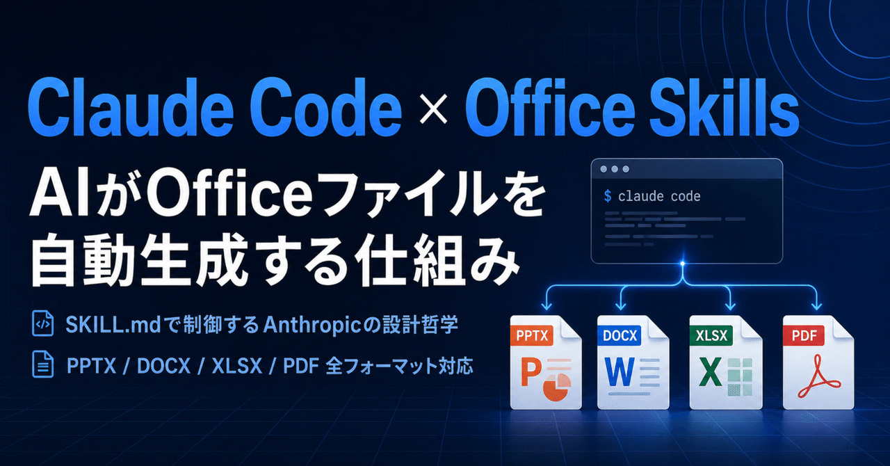 AnthropicはどうやってClaude CodeにOfficeファイルを作らせているのか——claude-office-skillsを技術 ...