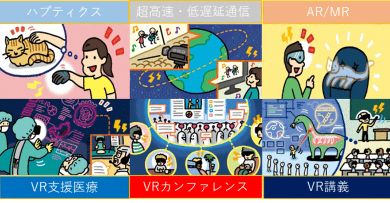 稲見 昌彦 (INAMI Masahiko)｜note