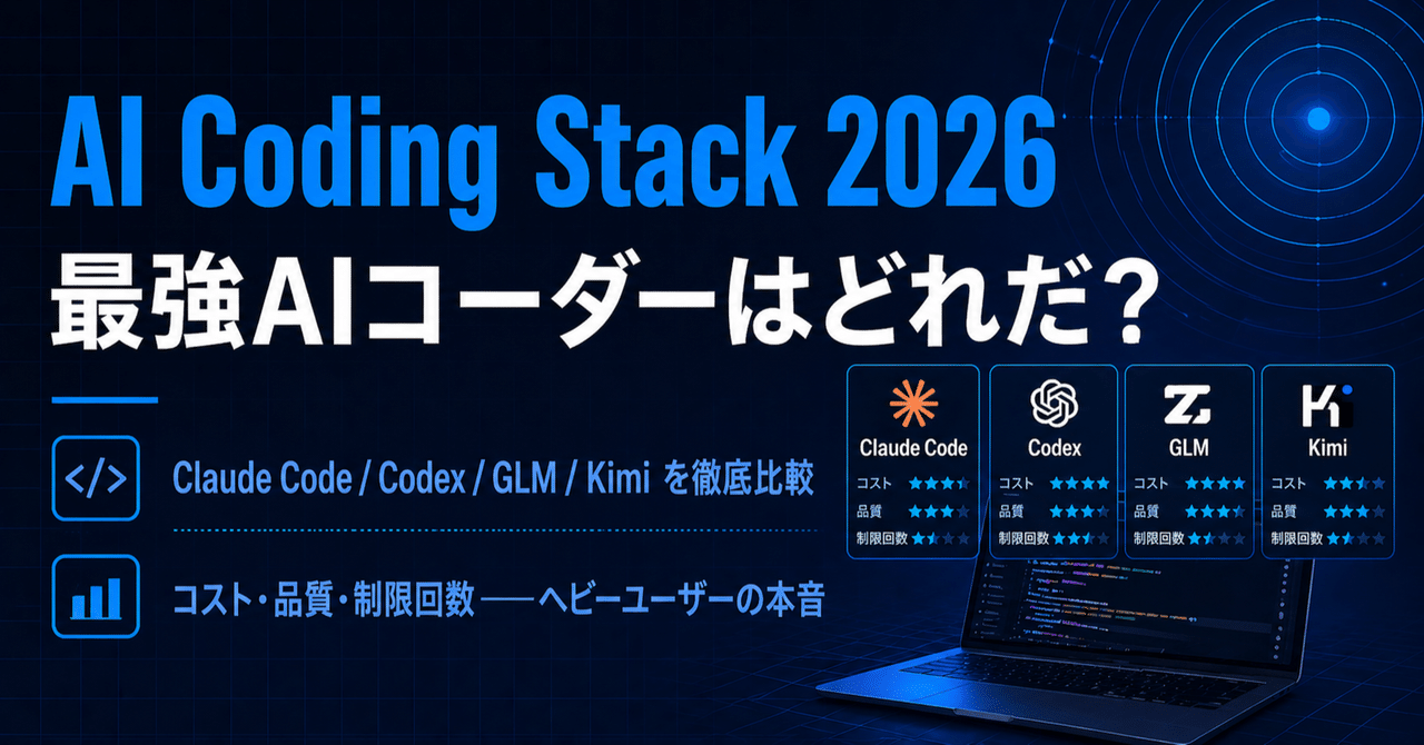 2026年、ヘビーユーザーが本当に使っているAIコーディングスタック——Claude Code・Codex・GLM・Kimiを徹底比較｜スネドラ