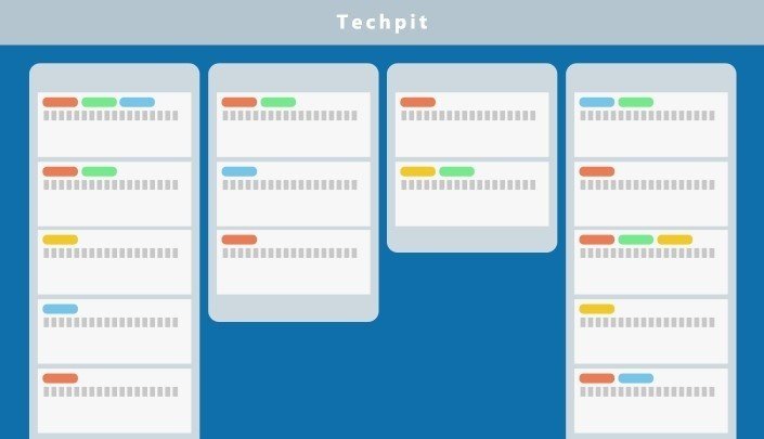 【独学向け】挫折しにくいプログラミング学習ロードマップ 『Ruby on Rails編』｜Techpit