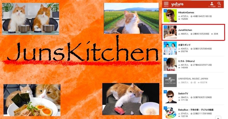 トップYouTuberのJunsKitchenとは！？｜雨宮 大和｜YOGATARI｜note