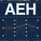 [Tech Frontier] #010 - 2026 LLM Model Comparison: The Ultimate Strategy ...