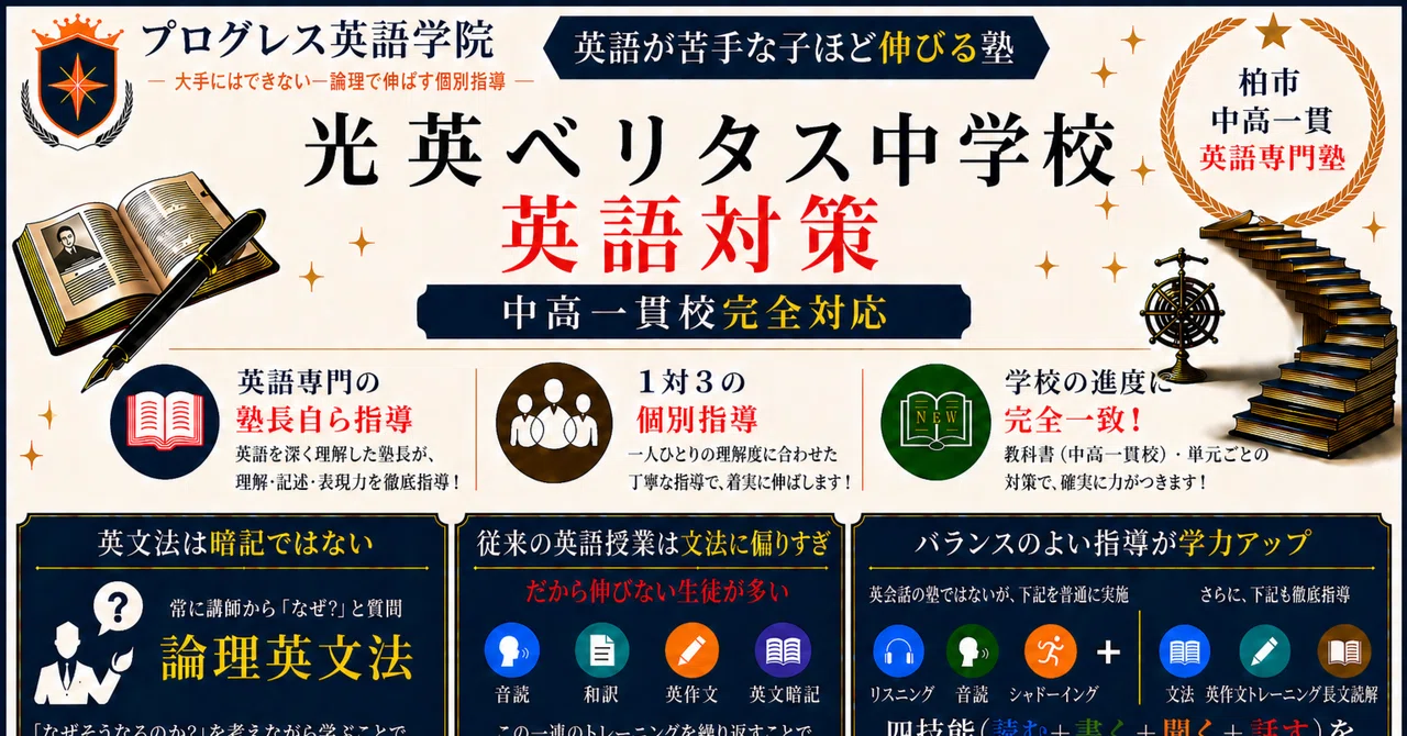光英ベリタス中学 英語対策シリーズ プログレス英語学院 PART2ー1 光英VERITAS中学校｜プログレス英語学院 塾長 白石 浩二