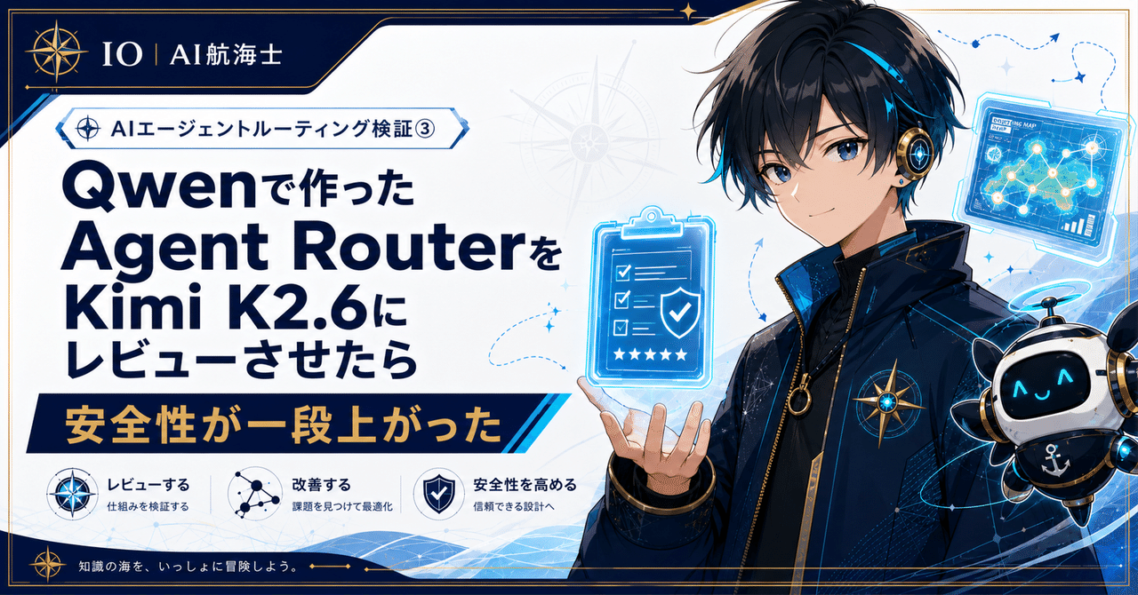 AIエージェントルーティング検証③ Qwenで作ったAgent RouterをKimi K2.6にレビューさせたら、安全性が一段上がった｜IO ...