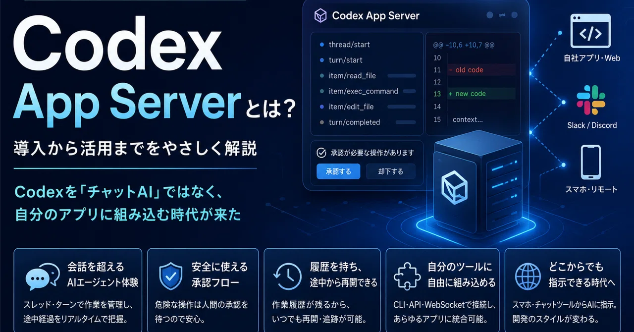 Codex App Serverの導入から活用まで｜どこで何を打つのかから整理する｜健脳丸