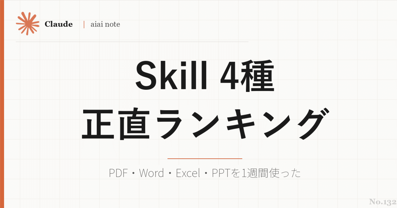 Anthropic公式Skill 4種（PDF/Word/Excel/PPT）を1週間使い倒した正直なランキング｜aiai